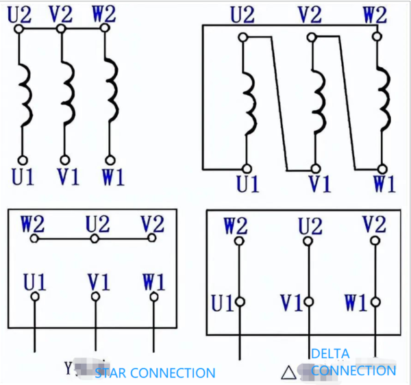 Three-phase asynchronous motor wiring diagram and forward/reverse ...